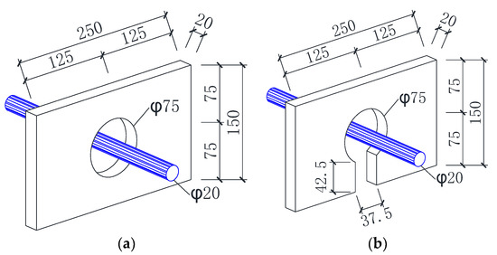 Experimental and Numerical Study on Shear Resistance of Notched ...
