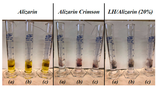 Characteristics of Hybrid Pigments Made from Alizarin Dye on a Mixed ...