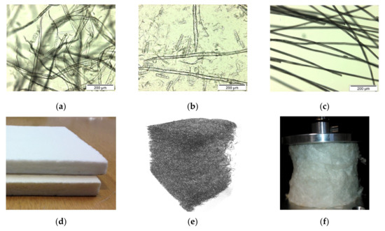 Compression Strength Mechanisms of Low-Density Fibrous Materials
