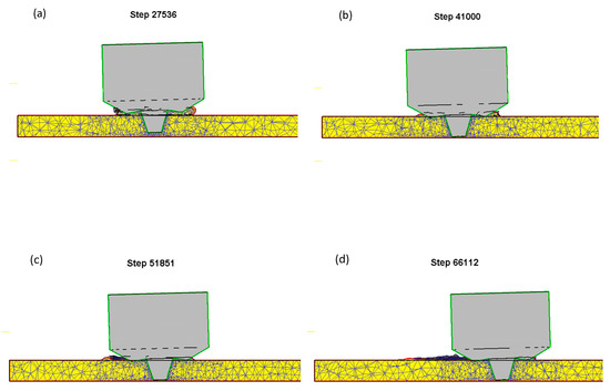 Welding Characteristics Analysis and Application on Spacecraft of Friction Stir Welded 2A14-T6 ...