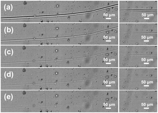 Materials | Special Issue : Photoactive Materials: Synthesis ...