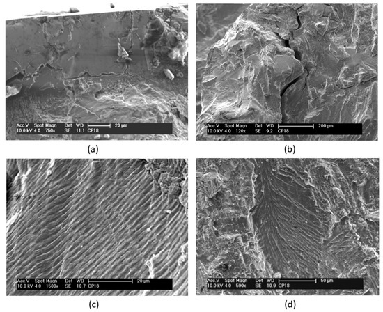 Materials | Special Issue : Probabilistic Mechanical Fatigue and ...