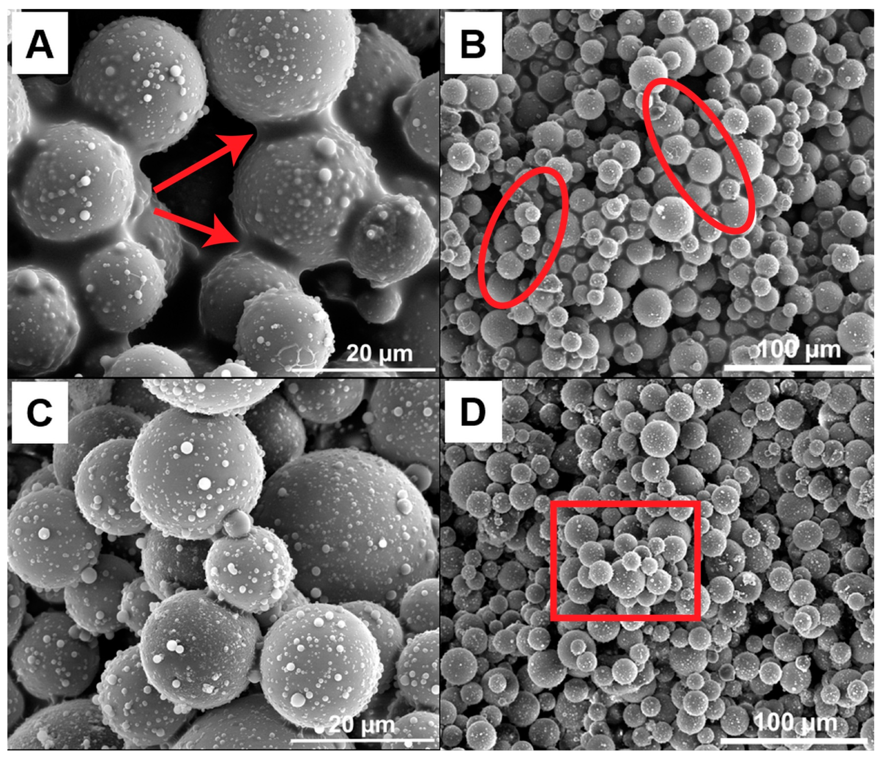 Lightweight Porous Glass Composite Materials Based on Capillary Suspensions