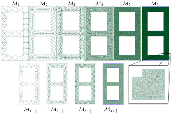 Materials | Free Full-Text | Adaptivity in Bayesian Inverse Finite Element Problems: Learning ...