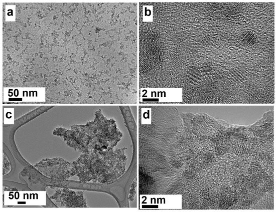 Solvothermal Preparation and Electrochemical Characterization of Cubic ...