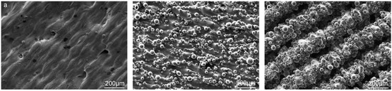In Situ Controlled Surface Microstructure of 3D Printed Ti Alloy to ...