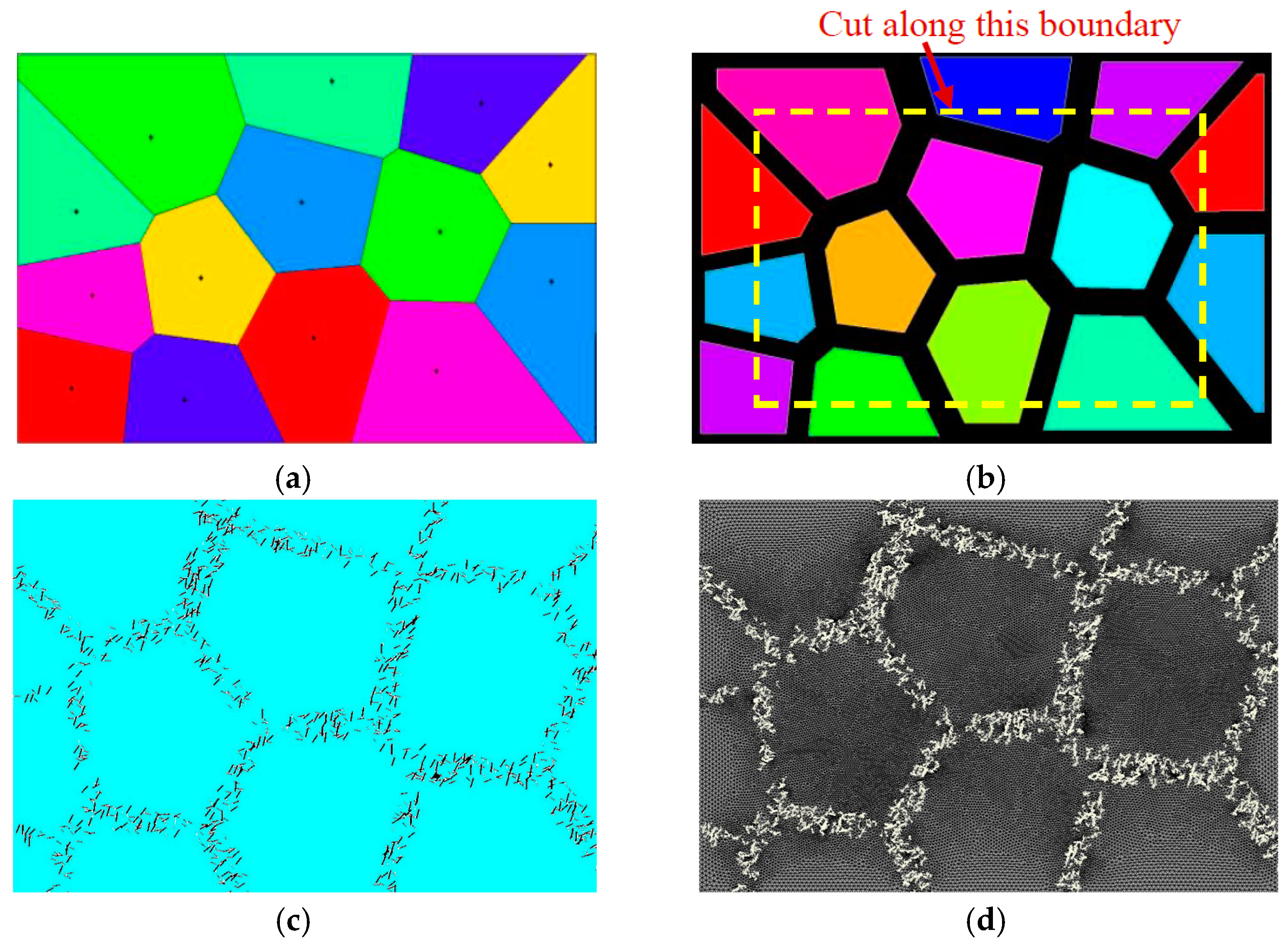 Microstructural Modeling and Strengthening Mechanism of TiB/Ti-6Al-4V ...