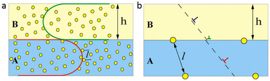 Radiation-Induced Helium Bubbles in Metals