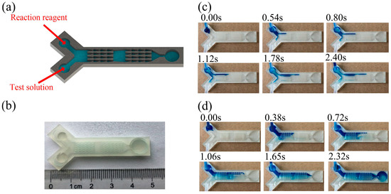 Continuous Directional Water Delivery on the 3D-Printed Arrowhead ...