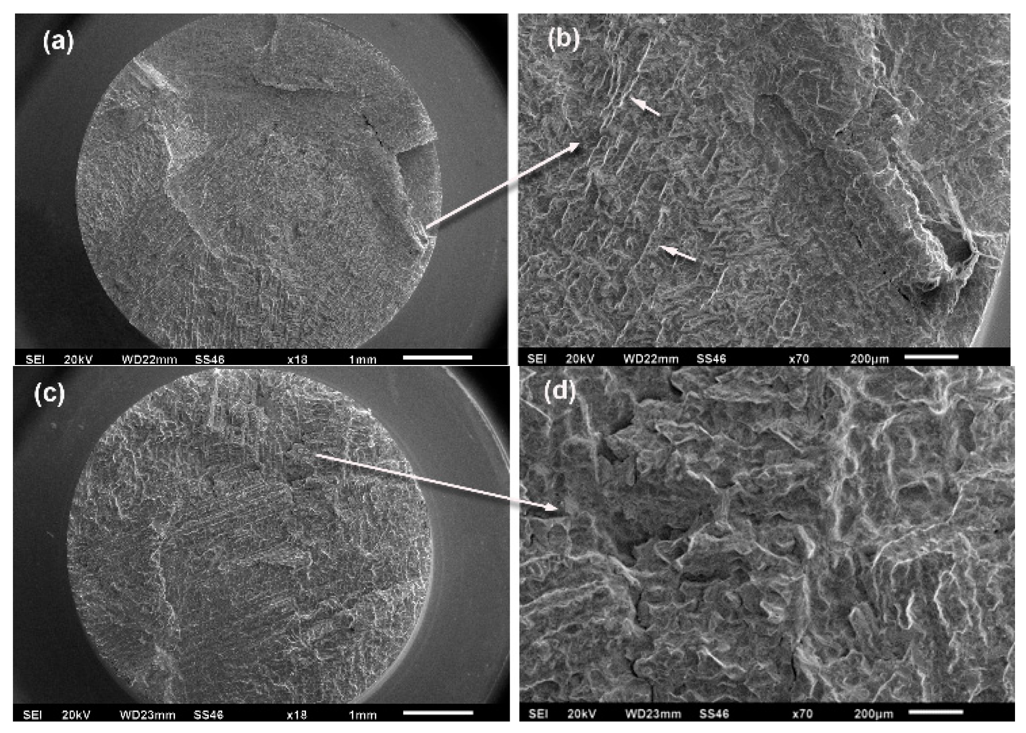 Materials Free Full Text Influence Of Boron Additions And Heat Treatments On The Fatigue