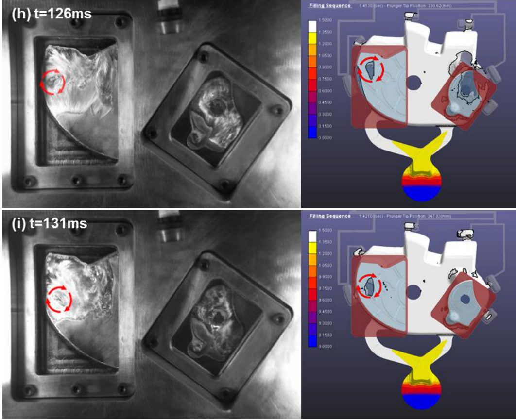 Direct Observation of Filling Process and Porosity Prediction in High ...