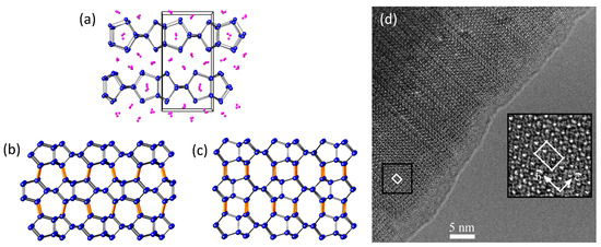 Materials | Special Issue : Advances in Zintl Phases