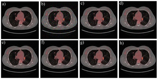 A Fast Sparse Recovery Algorithm for Compressed Sensing Using Approximate l0 Norm and Modified ...