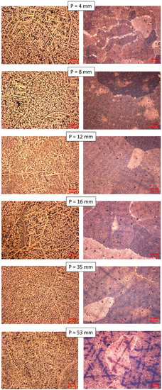 Effects Of Thermal Variables Of Solidification On The Microstructure Hardness And