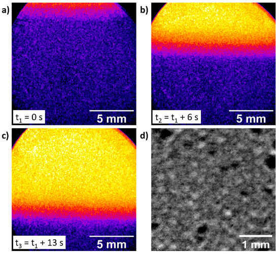 Design of an In-Operando Cell for X-Ray and Neutron Imaging of Oxygen ...