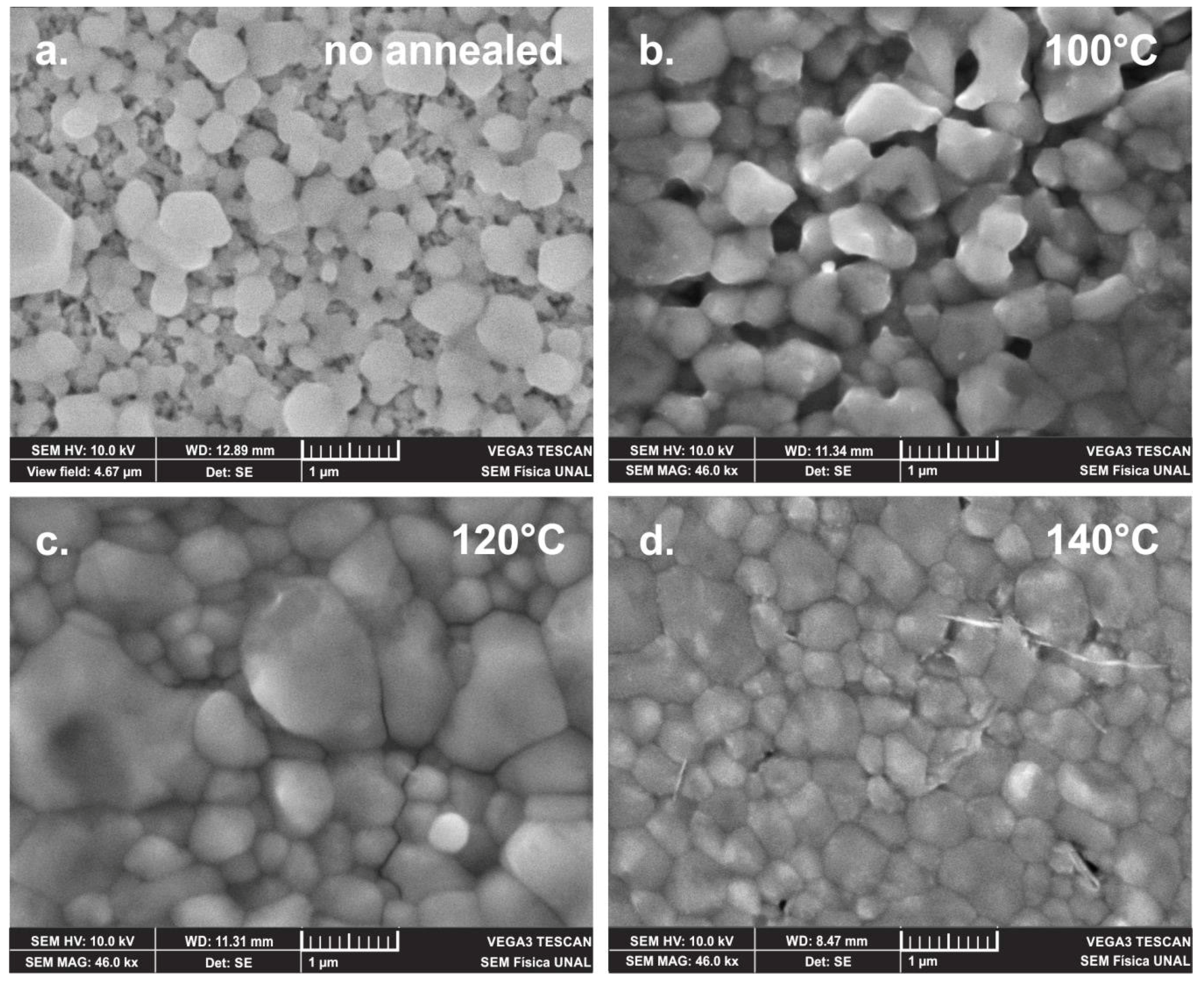 Improvement Properties of Hybrid Halide Perovskite Thin Films Prepared by Sequential Evaporation ...