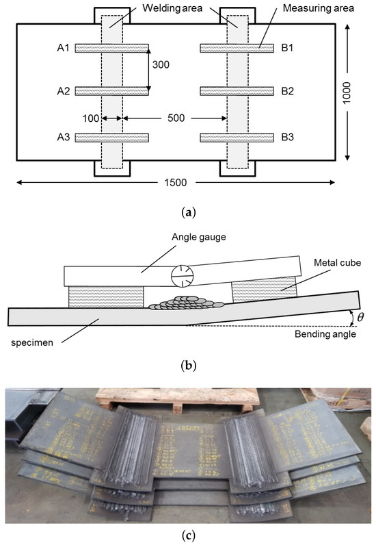 Prediction and Characteristics of Angular Distortion in Multi-Layer ...