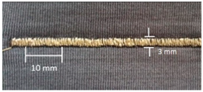 A Novel Textile Stitch-Based Strain Sensor for Wearable End Users