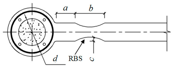 Parametric Analysis on the Circular CFST Column and RBS Steel Beam Joints