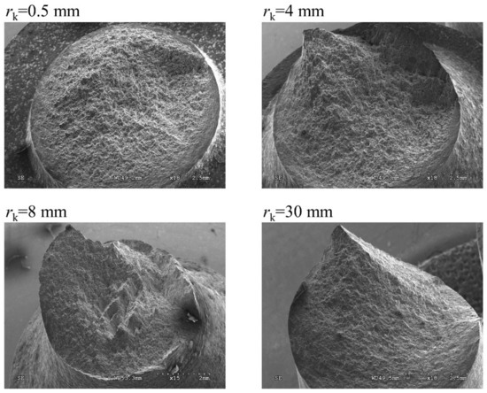 Ductile Fracture Behavior of Notched Aluminum Alloy Specimens under ...