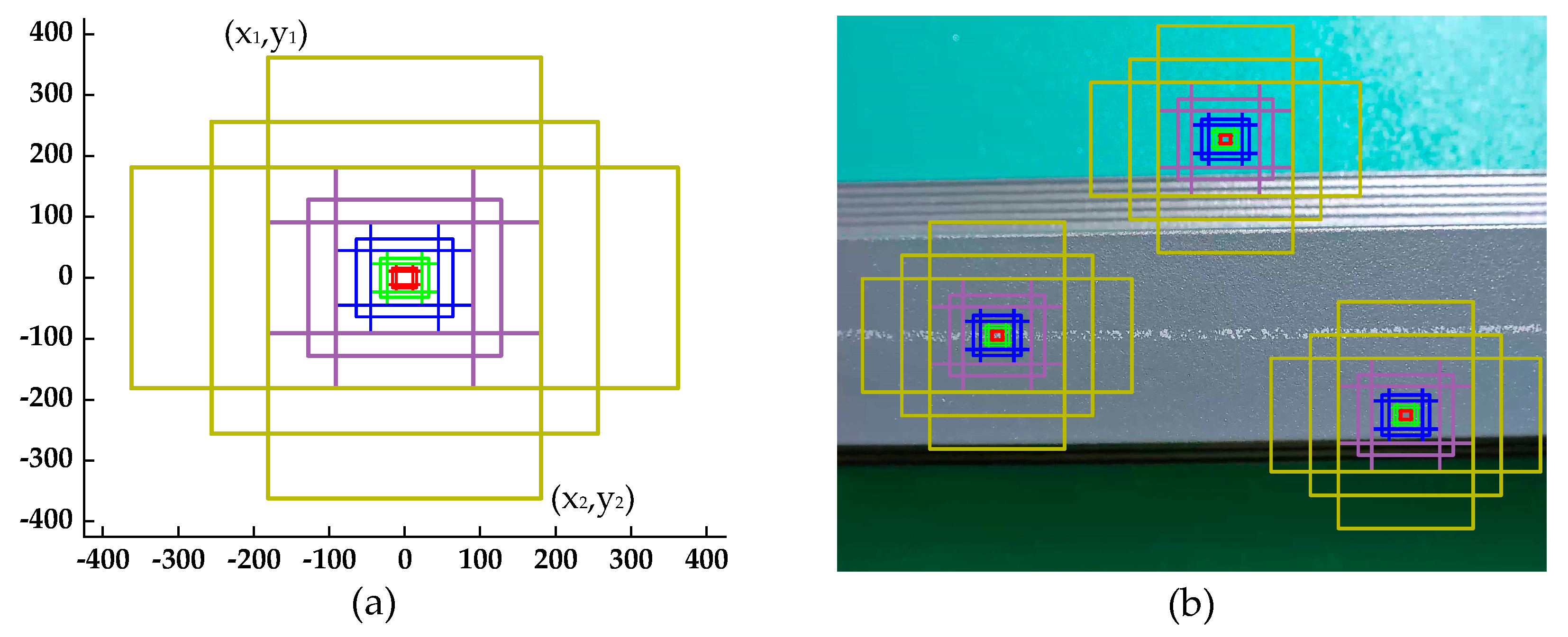 Research On Recognition Technology Of Aluminum Profile Surface Defects Based On Deep Learning