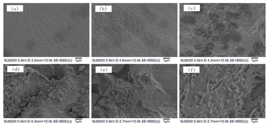 A New Thermal Controlling Material with Positive Temperature ...