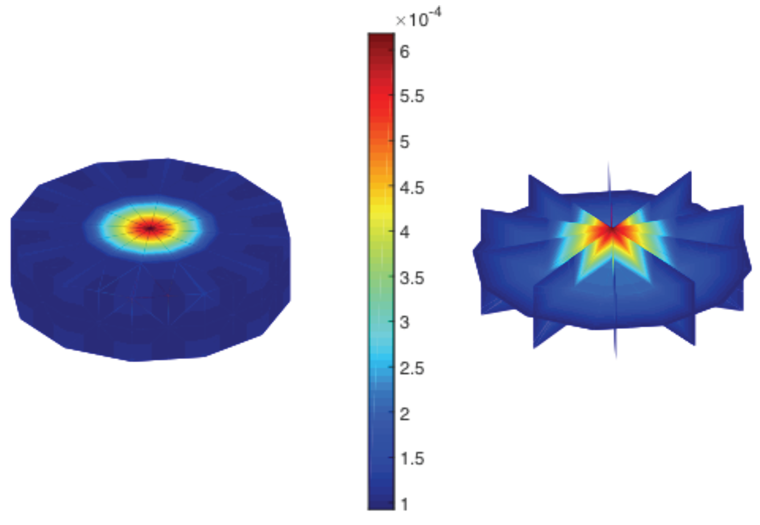 Uncertainty Quantification for Ti-7Al Alloy Microstructure with an Inverse Analytical Model (AUQLin)