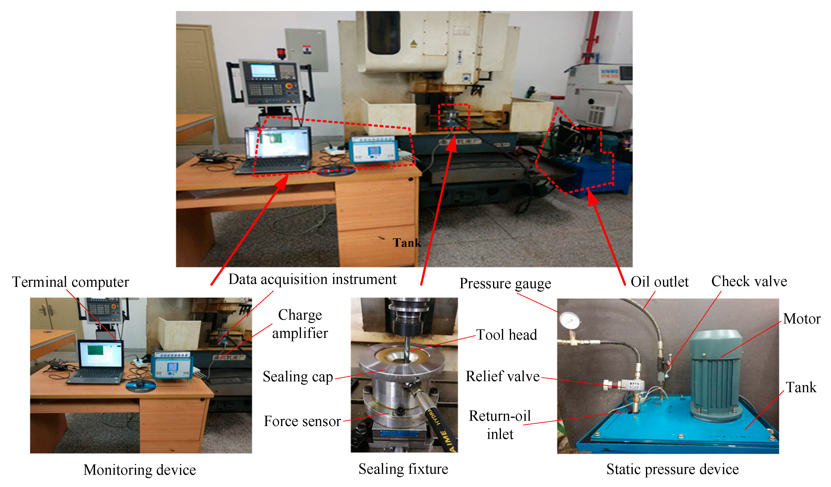 Modeling and Analysis of Single Point Incremental Forming Force with ...