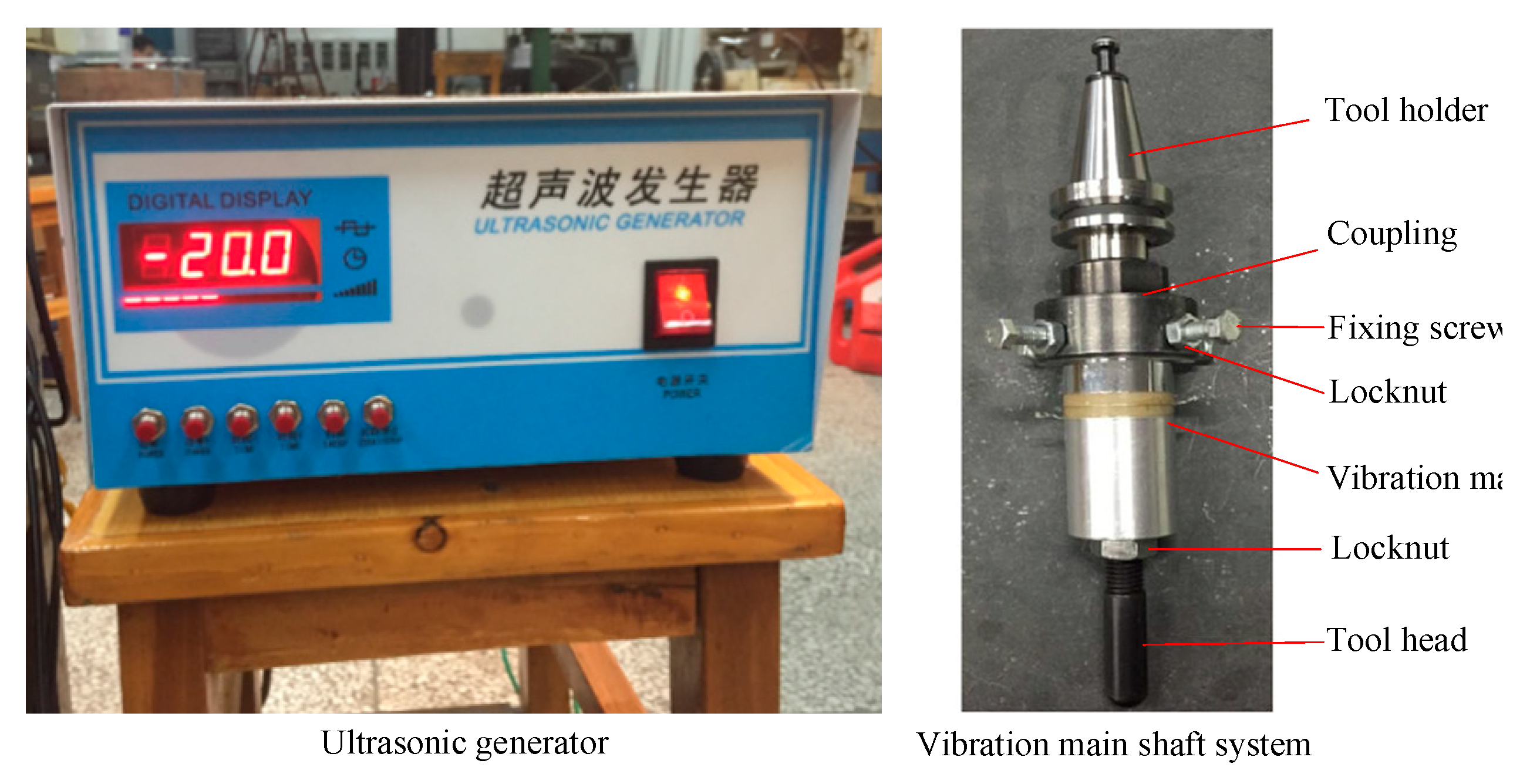 Modeling and Analysis of Single Point Incremental Forming Force with ...