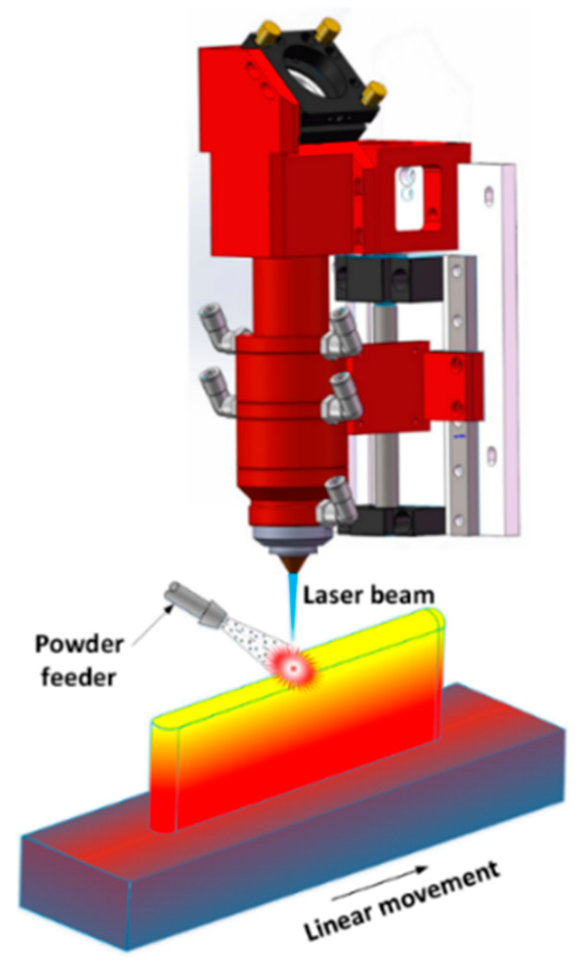 A Hybrid Process Integrating Reverse Engineering, Pre-Repair Processing ...