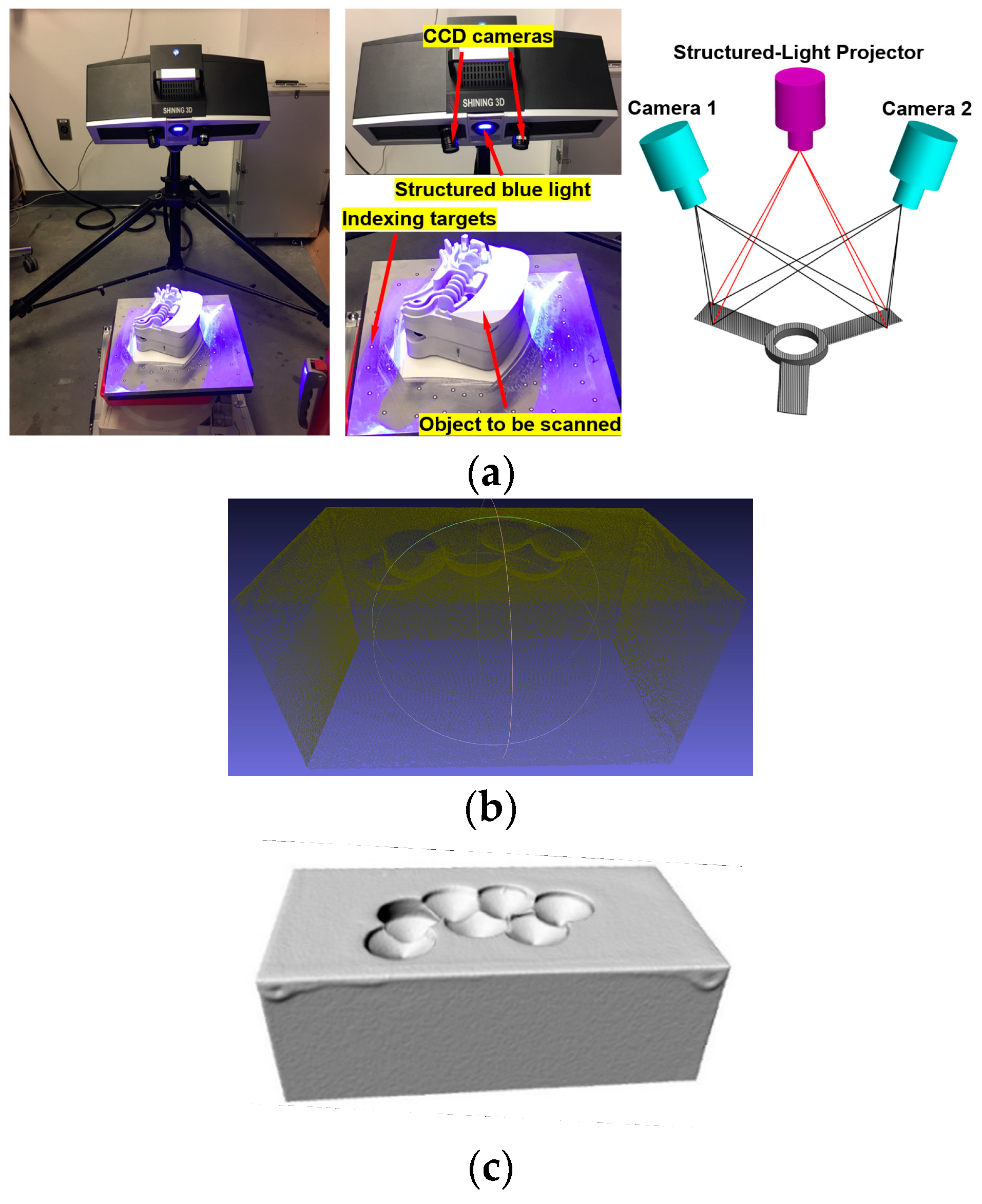 A Hybrid Process Integrating Reverse Engineering, Pre-Repair Processing ...