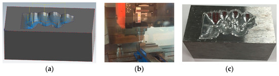 A Hybrid Process Integrating Reverse Engineering, Pre-Repair Processing ...