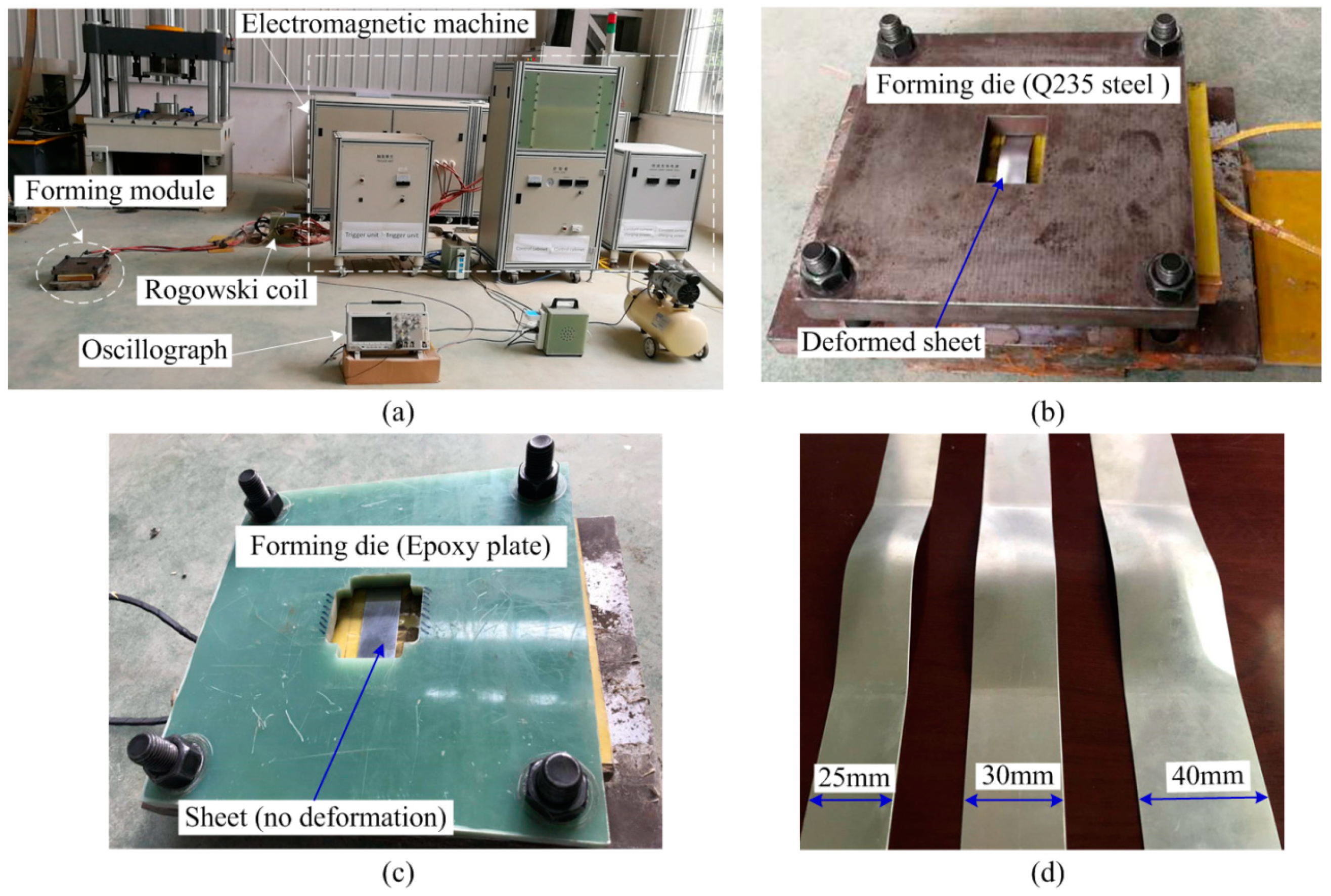Electromagnetic Sheet Forming by Uniform Pressure Using Flat Spiral Coil