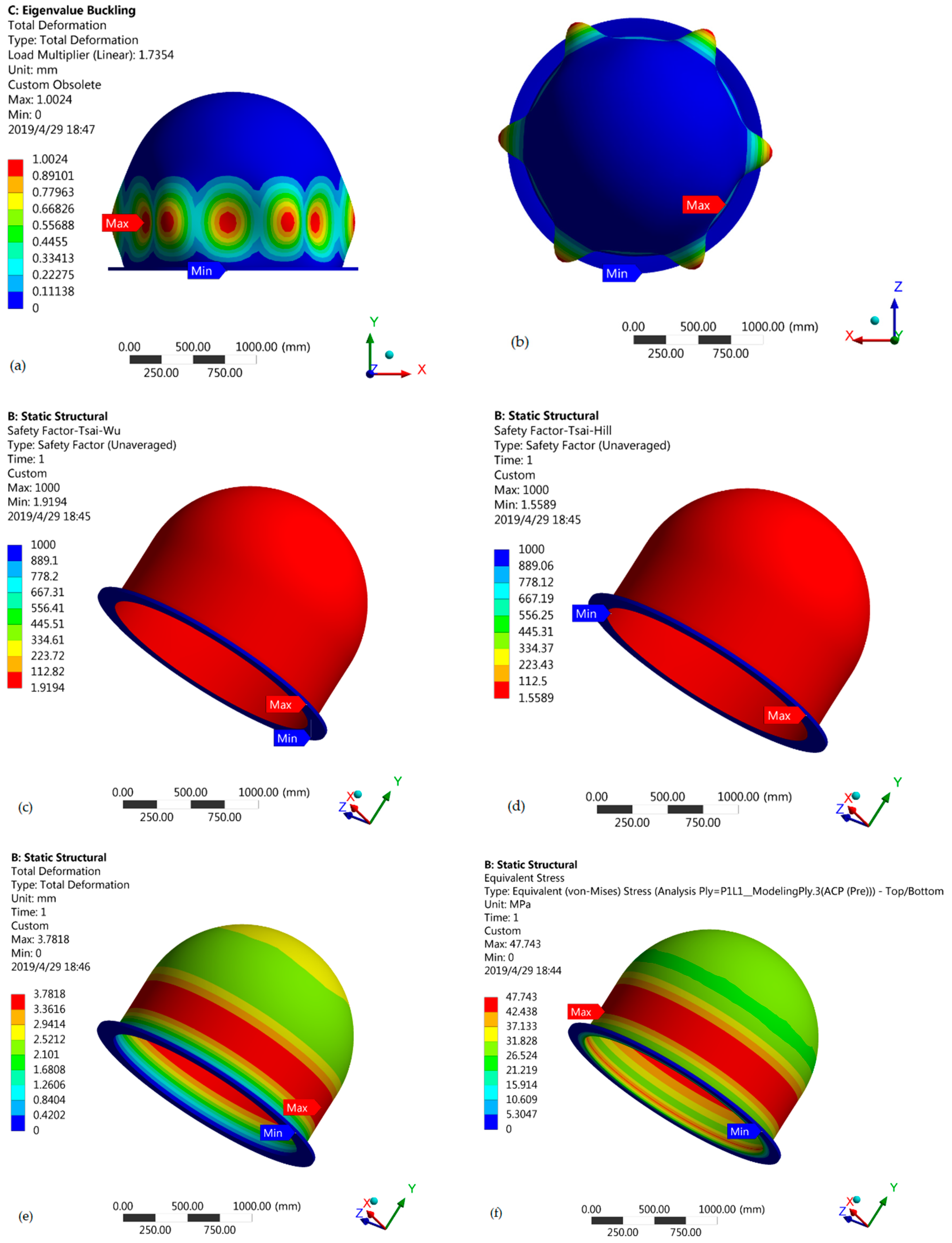 Conceptual Design of Composite Sandwich Structure Submarine Radome