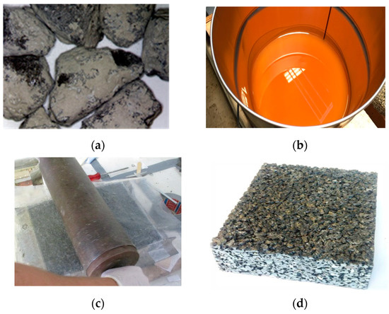 Sustainable Green Pavement Using Bio-Based Polyurethane Binder in Tunnel