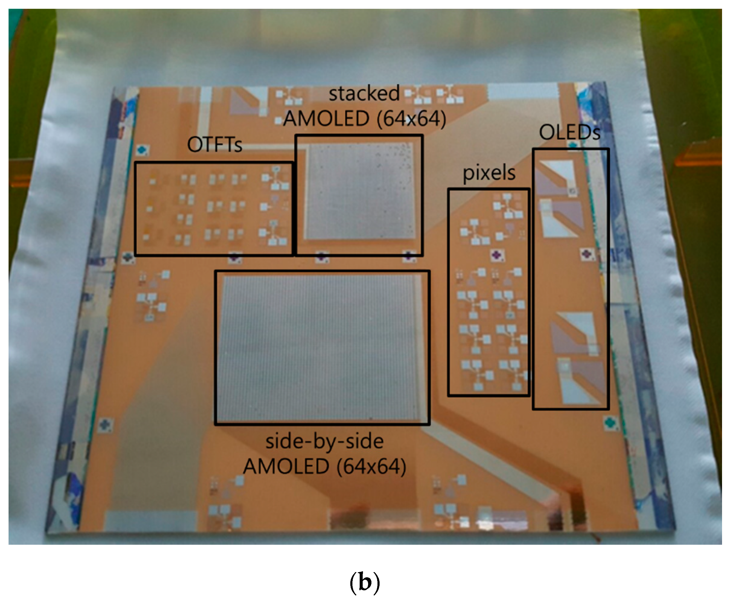 Textile Display With Amoled Using A Stacked Pixel Structure On A Polyethylene Terephthalate