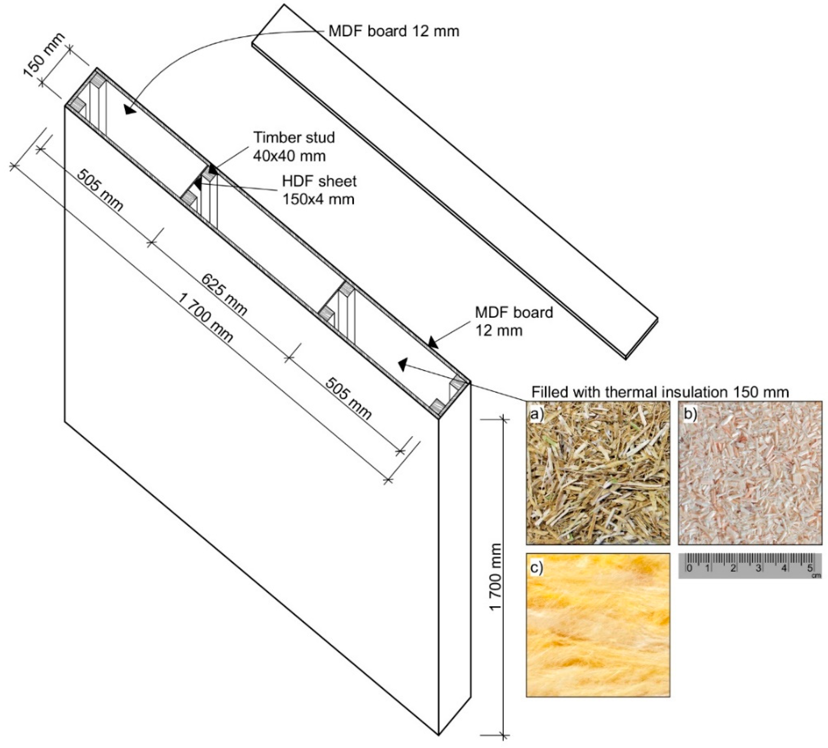 Bio-Waste Thermal Insulation Panel for Sustainable Building ...