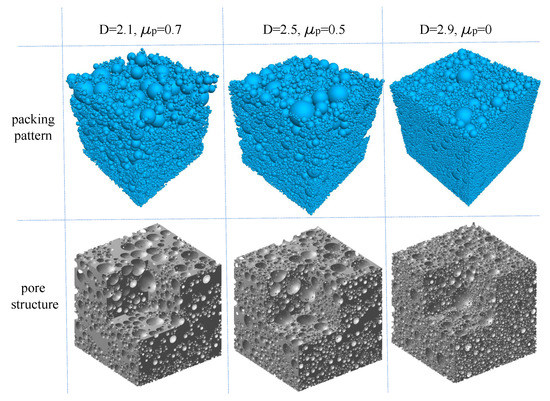 Pore Structure of Grain-Size Fractal Granular Material