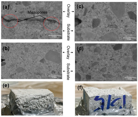The Effect of Material Fresh Properties and Process Parameters on Buildability and Interlayer ...