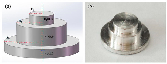 Investigation of the Joining Technology of FRP/AZ31B Magnesium Alloy by ...