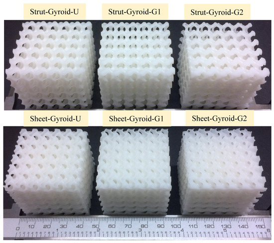 Comparison of Mechanical Properties and Energy Absorption of Sheet ...