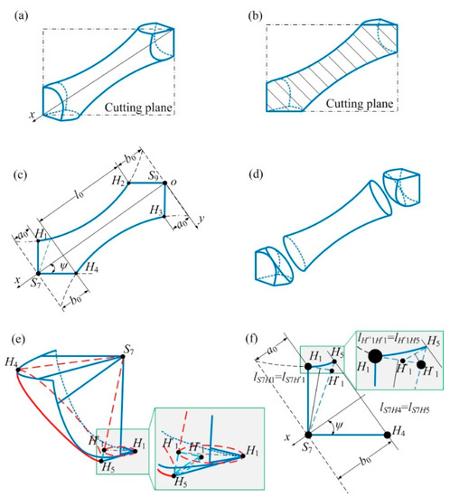 Effective Design of the Graded Strut of BCC Lattice Structure for ...