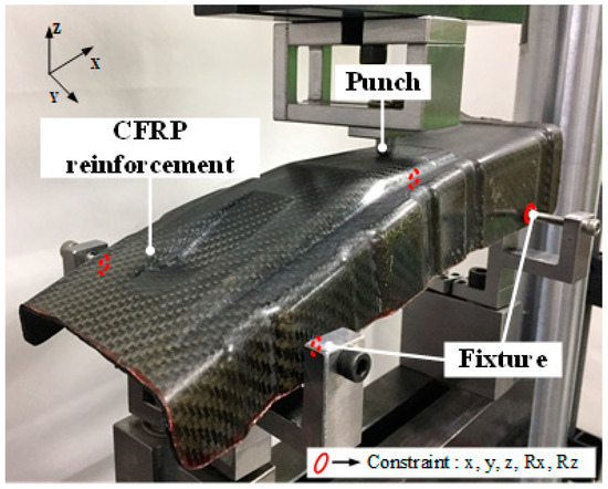 Design of Lightweight CFRP Automotive Part as an Alternative for Steel ...