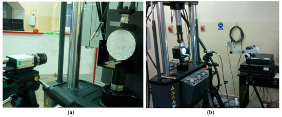 Application of Digital Image Correlation (DIC) Method for Road Material ...