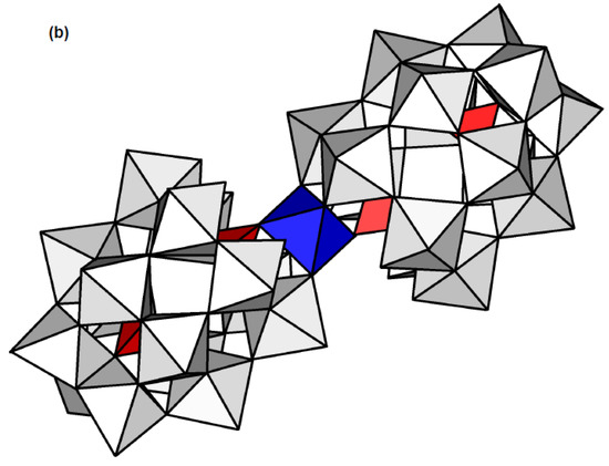 Materials | Special Issue : New Functional Polyoxometalates: from ...