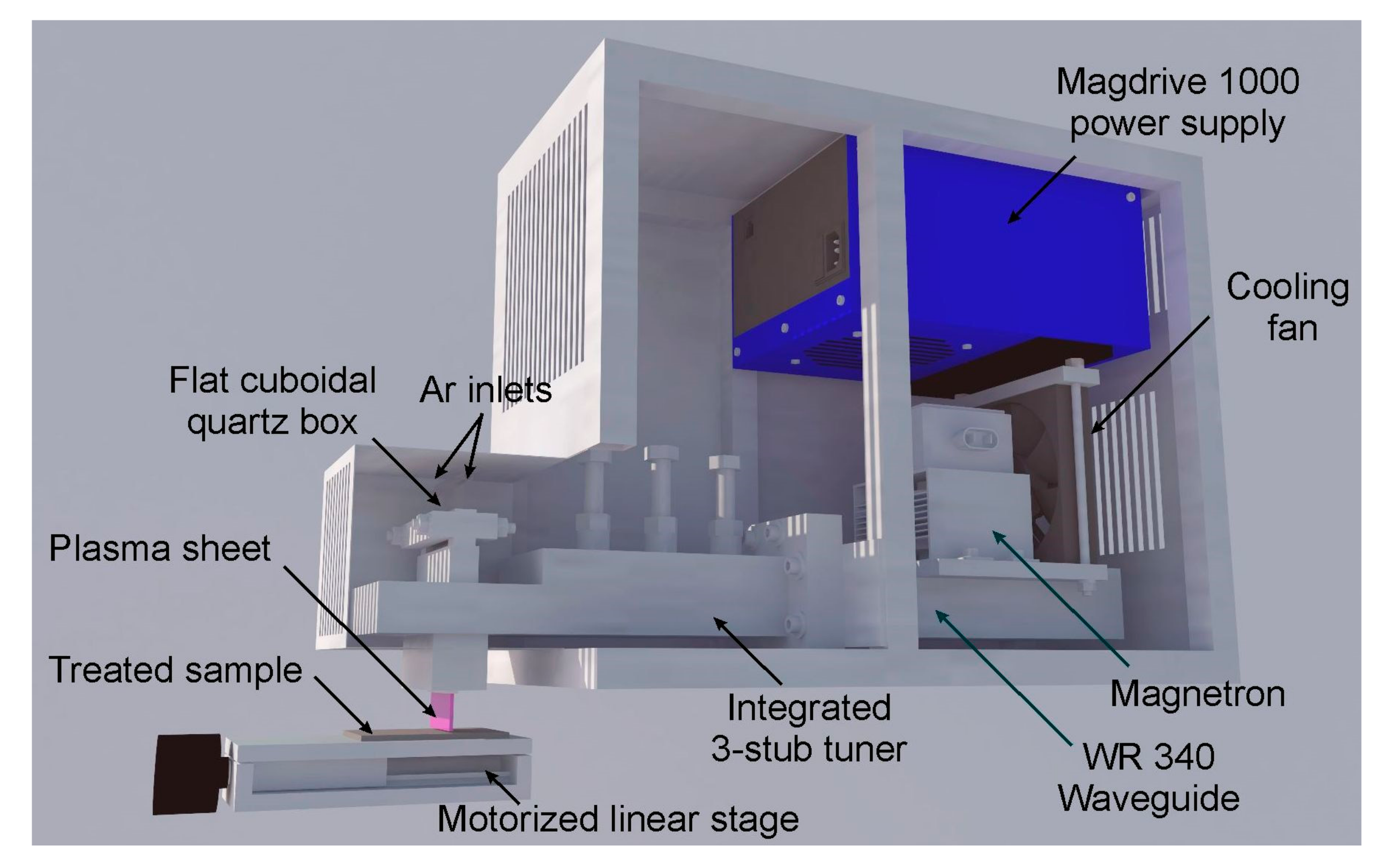 Surface Modification of Polycarbonate by an Atmospheric Pressure Argon ...