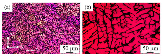 Microstructure and Mechanical Properties of AlSi7Mg0.6 Aluminum Alloy ...