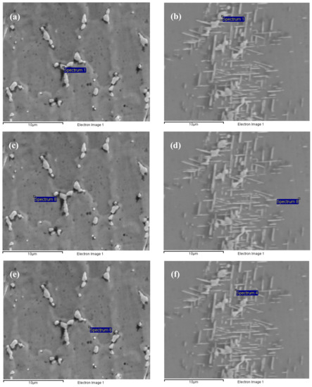 The δ Phase Precipitation of an Inconel 718 Superalloy Fabricated by ...