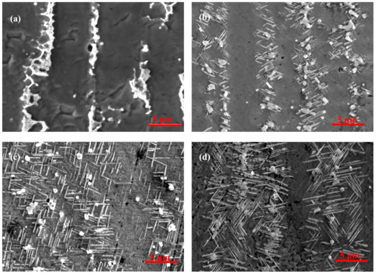 The δ Phase Precipitation of an Inconel 718 Superalloy Fabricated by ...
