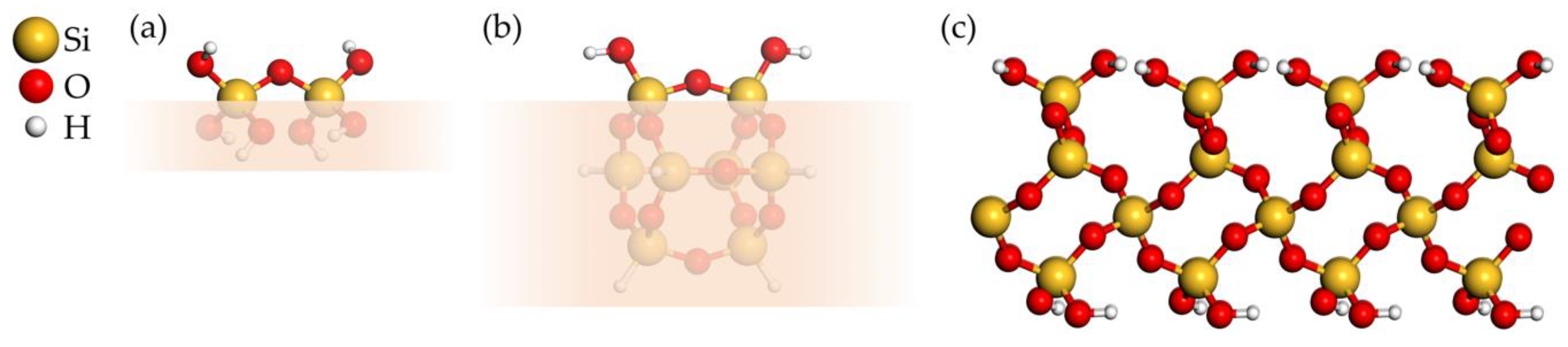 Atomistic Simulations of Plasma-Enhanced Atomic Layer Deposition